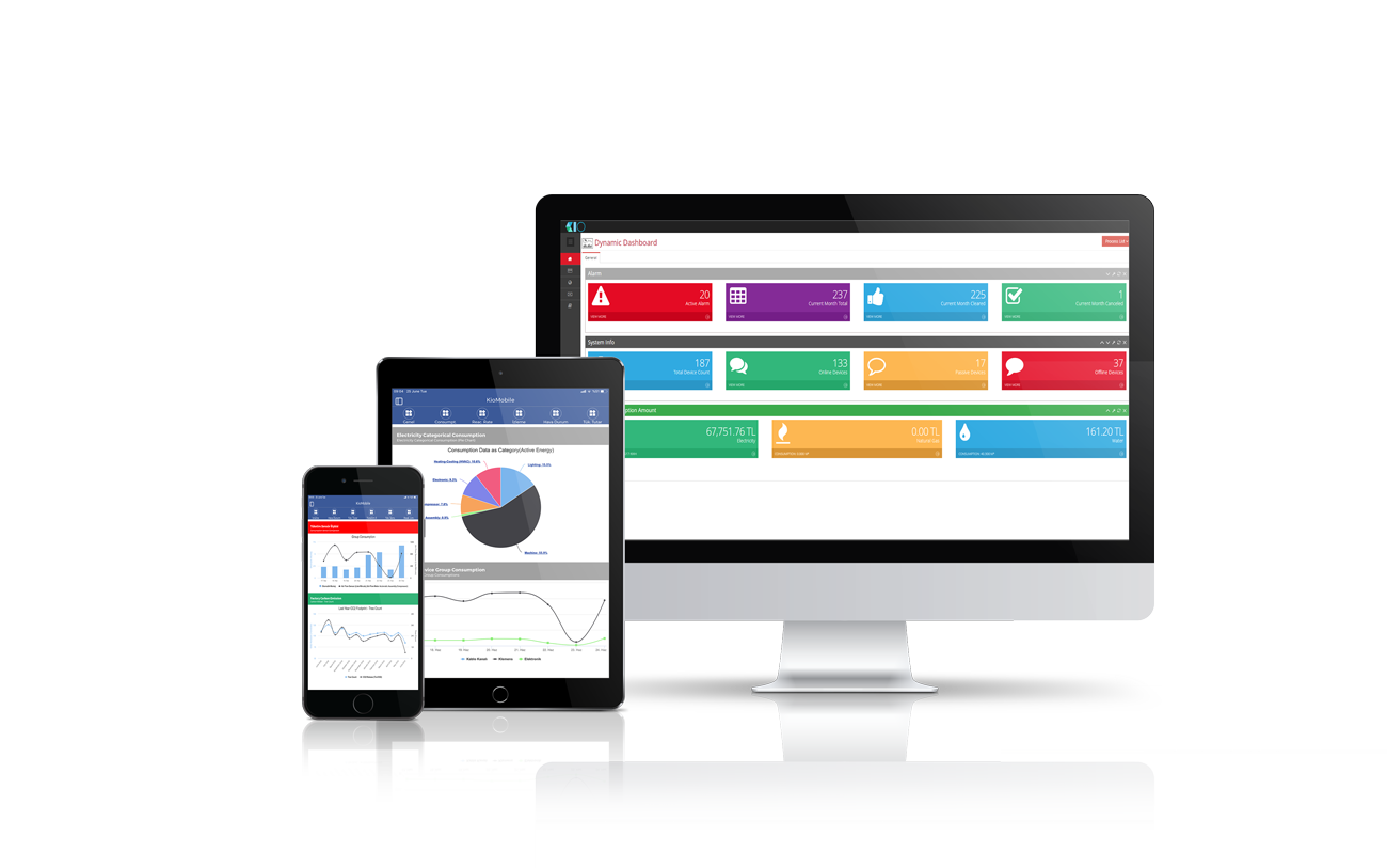 KIO - Klemsan Internet Objects